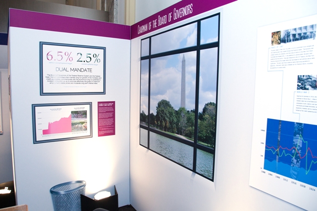 Federal Reserve Chairman's Office | Museum of American Finance