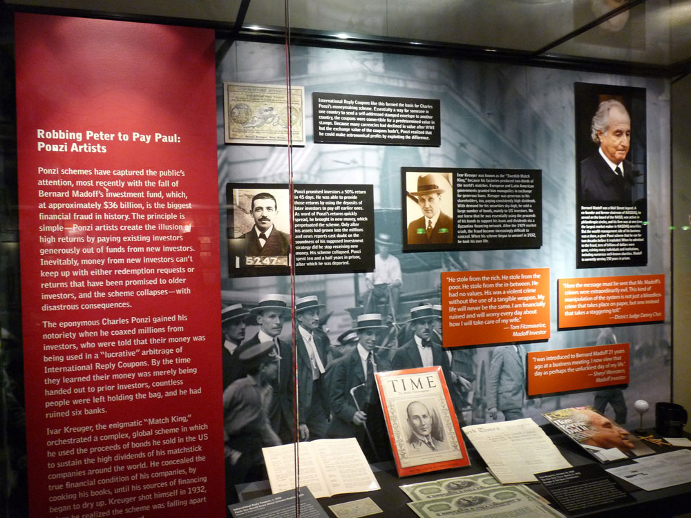 Ponzi artist case: Ponzi, Kreuger and Madoff | Museum of American Finance